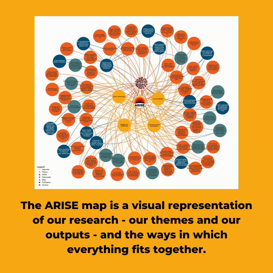 Arise - Arise